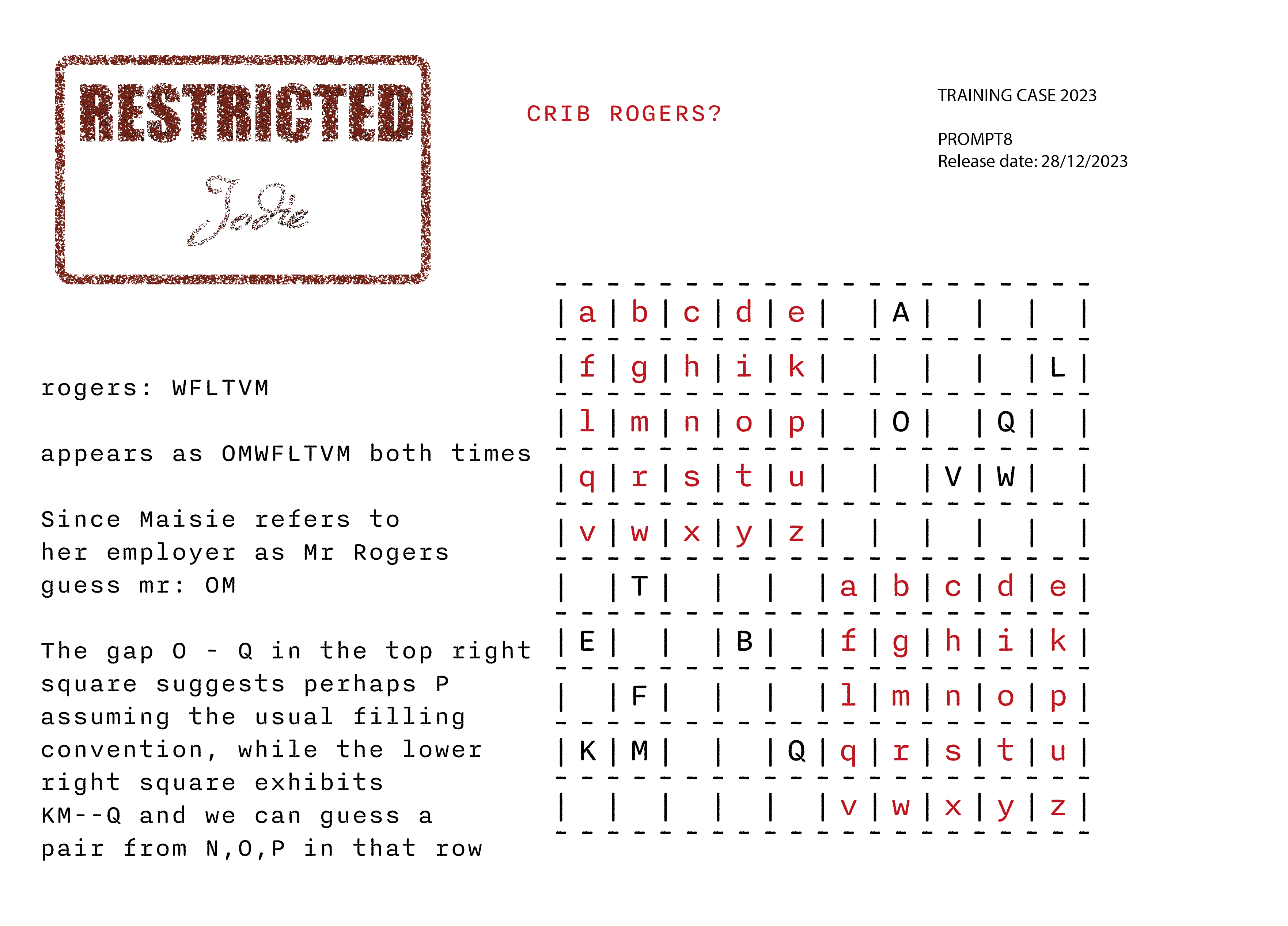 Current Case Files - National Cipher Challenge 2023