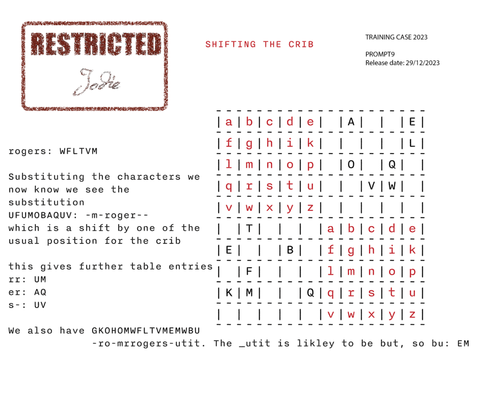 Current Case Files - National Cipher Challenge 2023