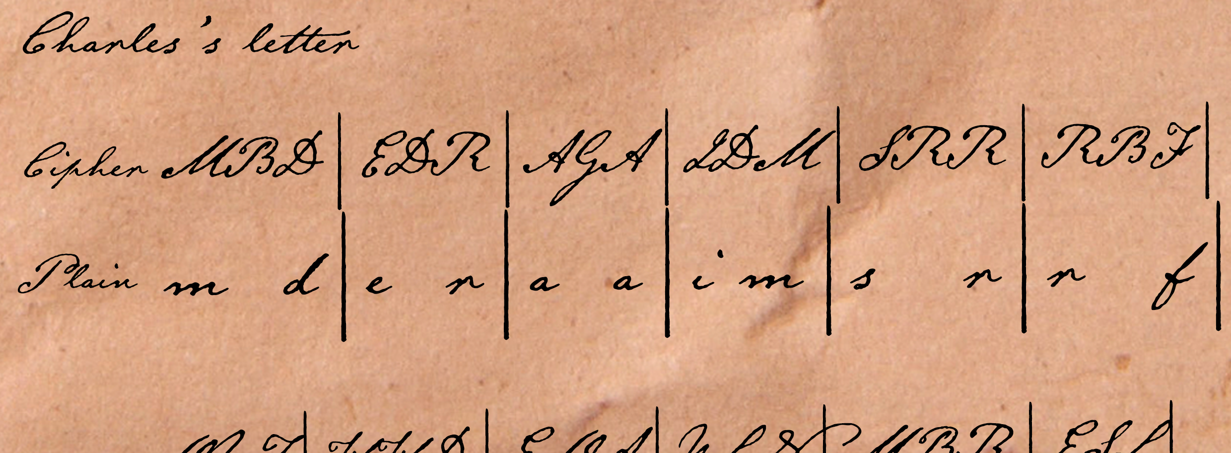 A visionary cipher - National Cipher Challenge 2024